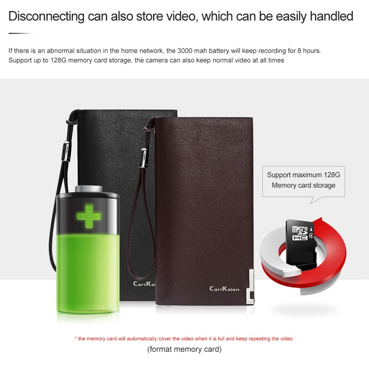 Hidden WiFi Spy Camera Wallet in NZ - Techlive