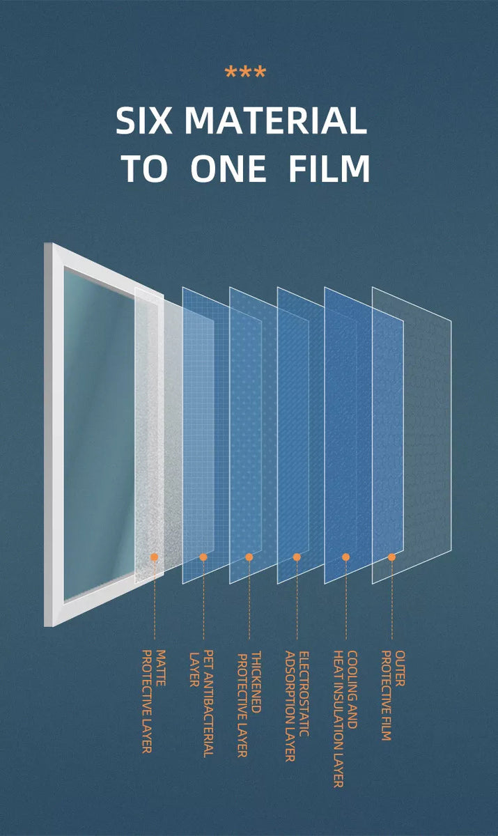 Frosted Privacy Glass Window Tint Film / Window Tinting Film in NZ ...